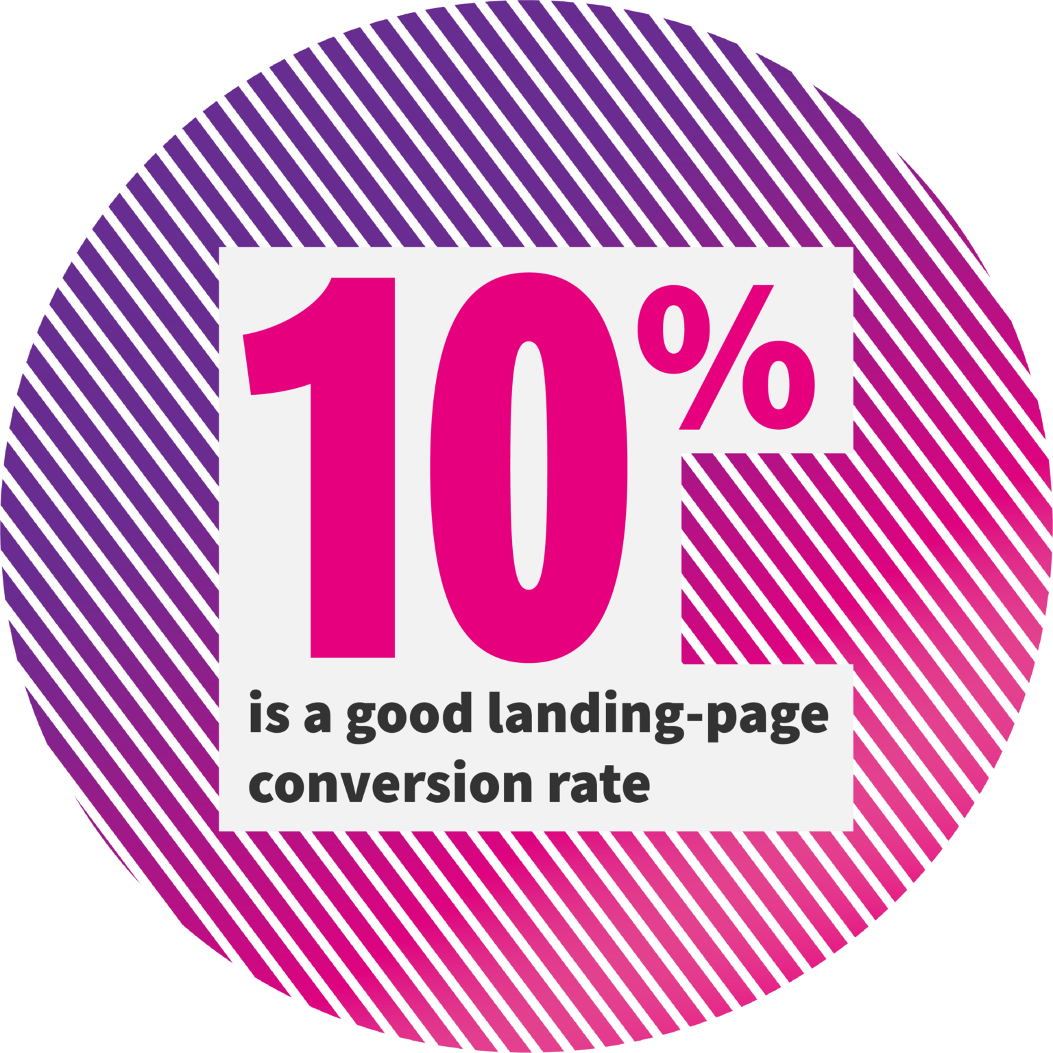 Landing Page Statistics For Small Businesses Comma Chameleon landing-page-statistics-for-small-businesses-comma-chameleon